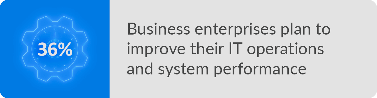 The Growing Buzz Around Infrastructure as Code | Xoriant
